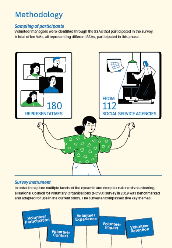 New Study Identifies Need for a Framework for a Quality Volunteer Experience in Singapore’s ...